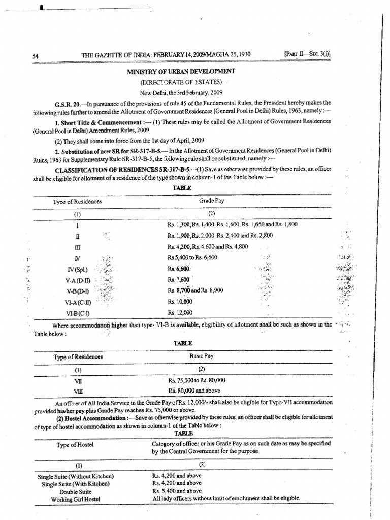 House Allotment Rules | PDF | Government Of India