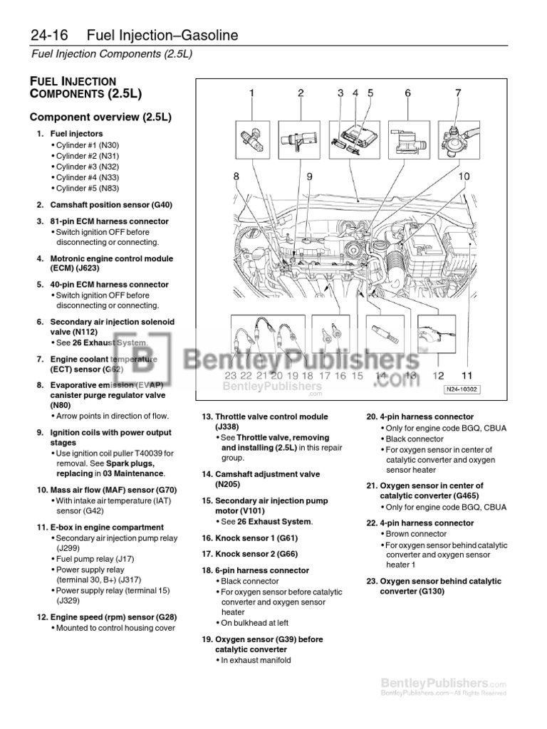 Jetta Engine Diagram