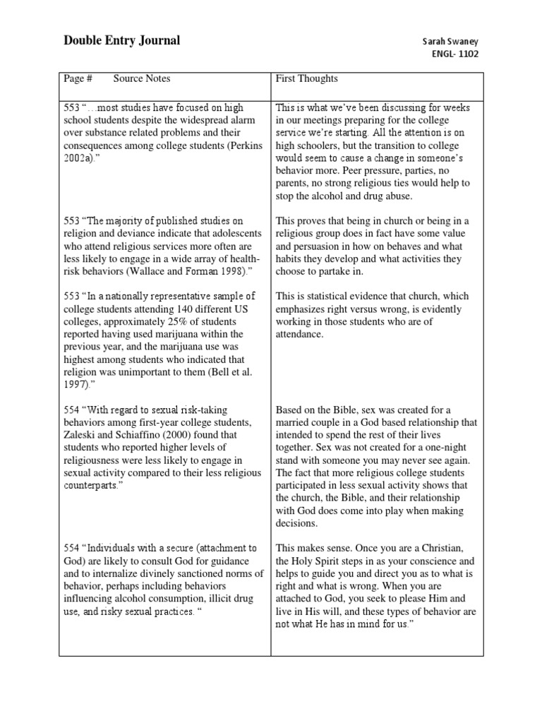 Double Entry Journal on College Behavior | PDF | Human Sexual Activity ...