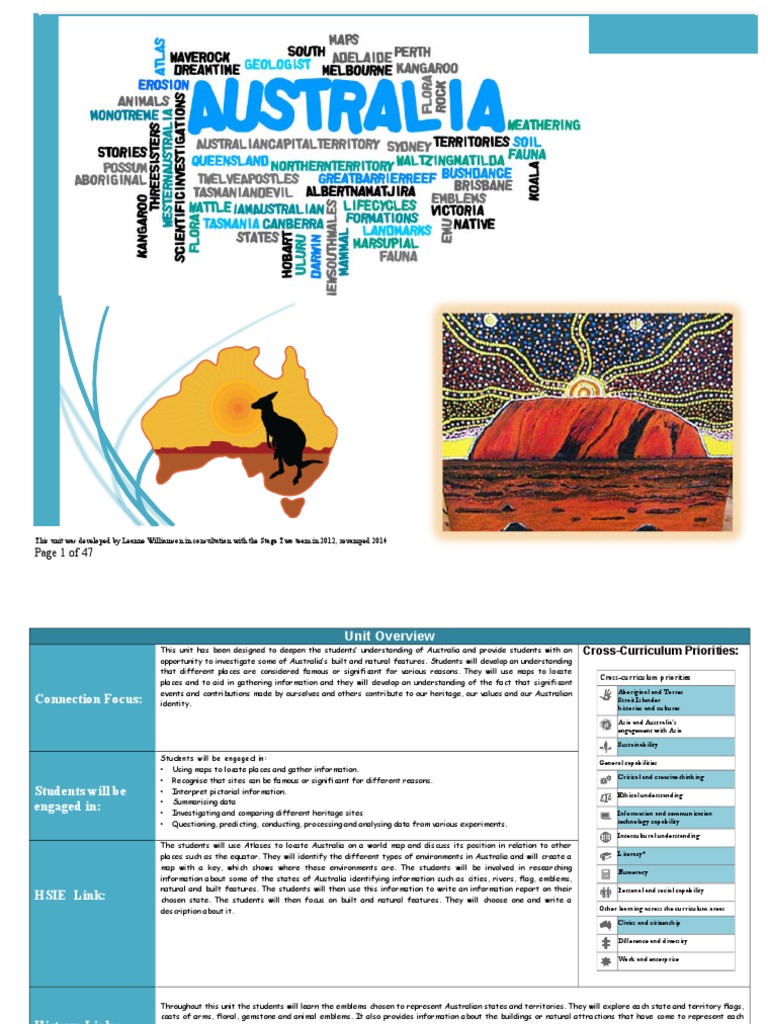 Integrated Australian Unit 2014 | PDF | Map | Vocabulary