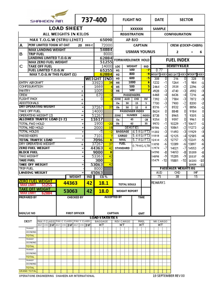 737-400 Auto Load Sheet | PDF | Business | Finance & Money Management