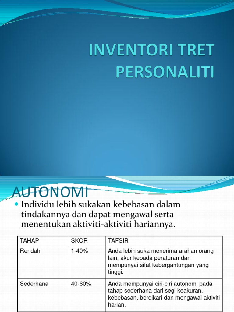 Inventori Tret Personaliti | PDF