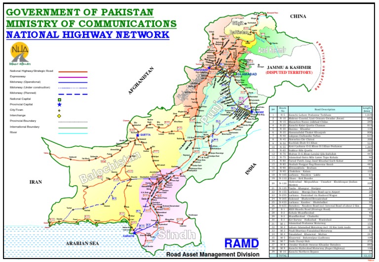 National Highways and Road Network Pakistan | PDF