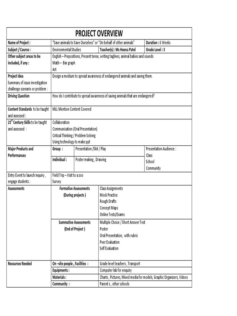 project plan - 2013-14 | Educational Assessment | Teachers