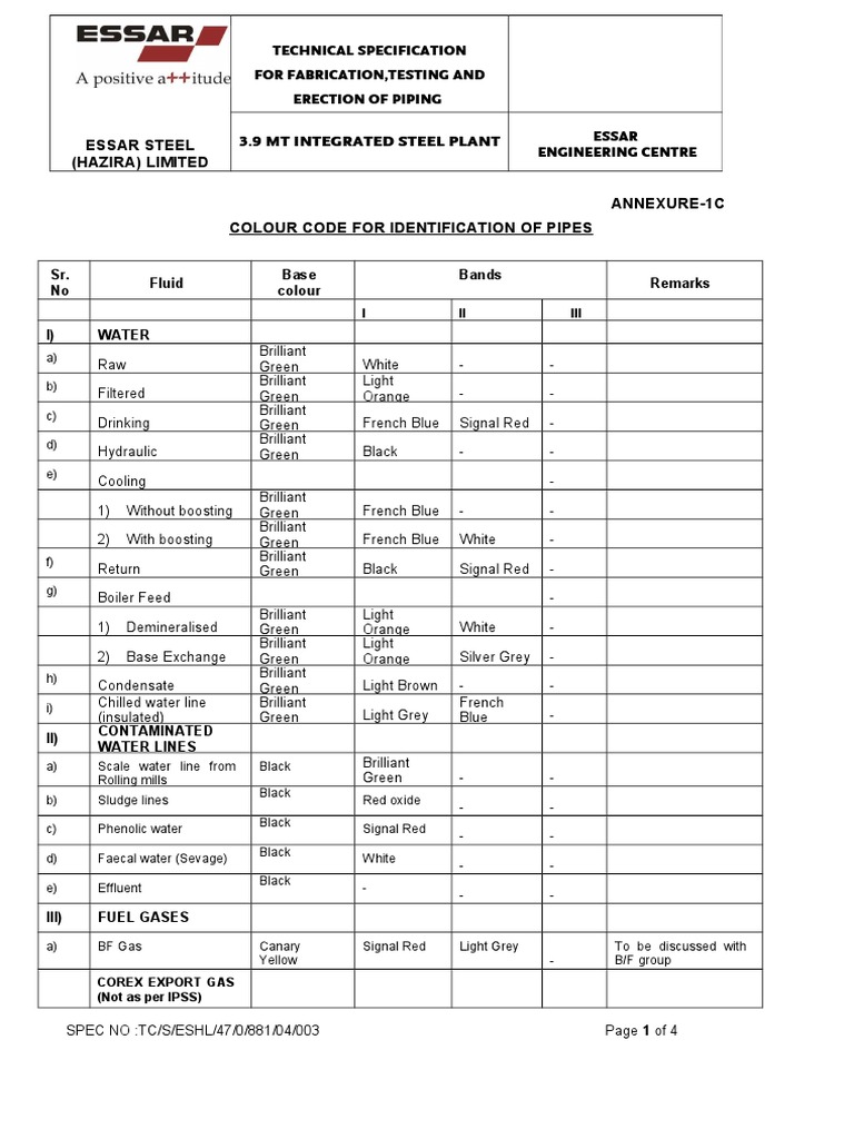 Annexure-1B Colour Code | PDF | Yellow | Blue