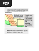 Riedel Shear Model in Fault Geology | PDF | Fault (Geology) | Continuum ...