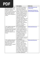 Sample of IPPD | PDF | Learning | Teachers