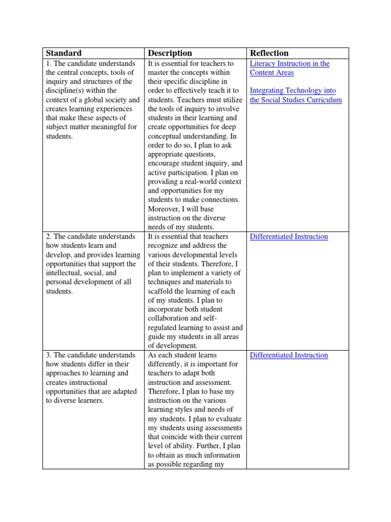 Standards Table | PDF | Differentiated Instruction | Learning