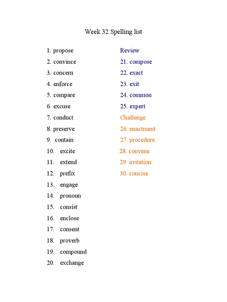 Week 32 Spelling | PDF