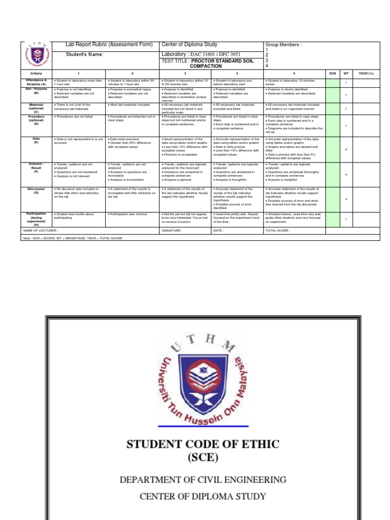 Proctor Standard Soil Compaction | PDF | Density | Soil