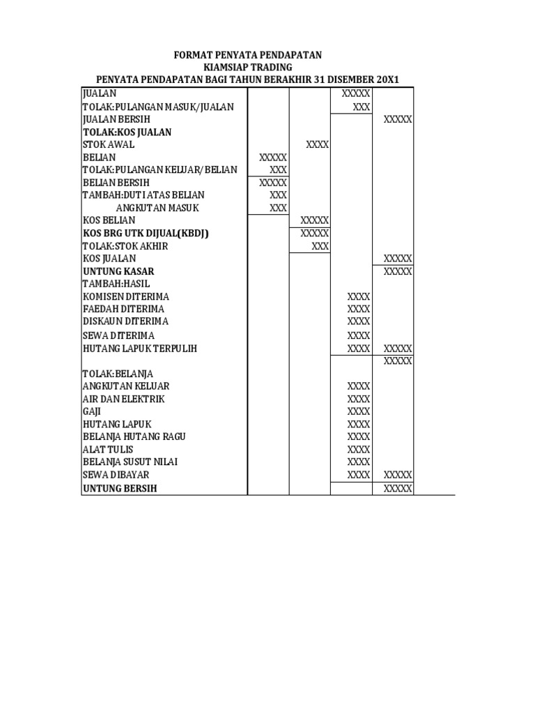 Format Penyata Pendapatan | PDF Format Penyata Pendapatan | PDF
