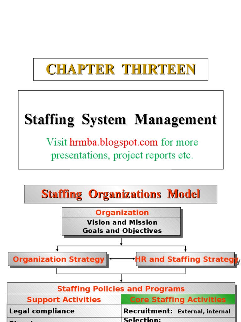 HR Staffing System Management | PDF | Human Resources | Recruitment