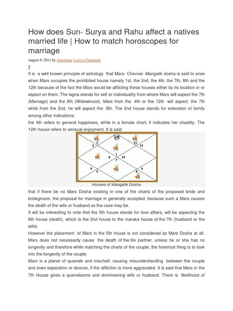 Rahu Sun | PDF | Planets In Astrology | Esoteric Cosmology