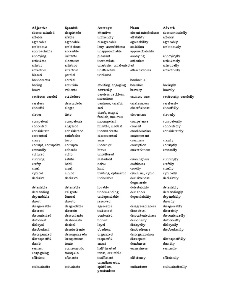 Spanish Adjective Reference Guide | PDF