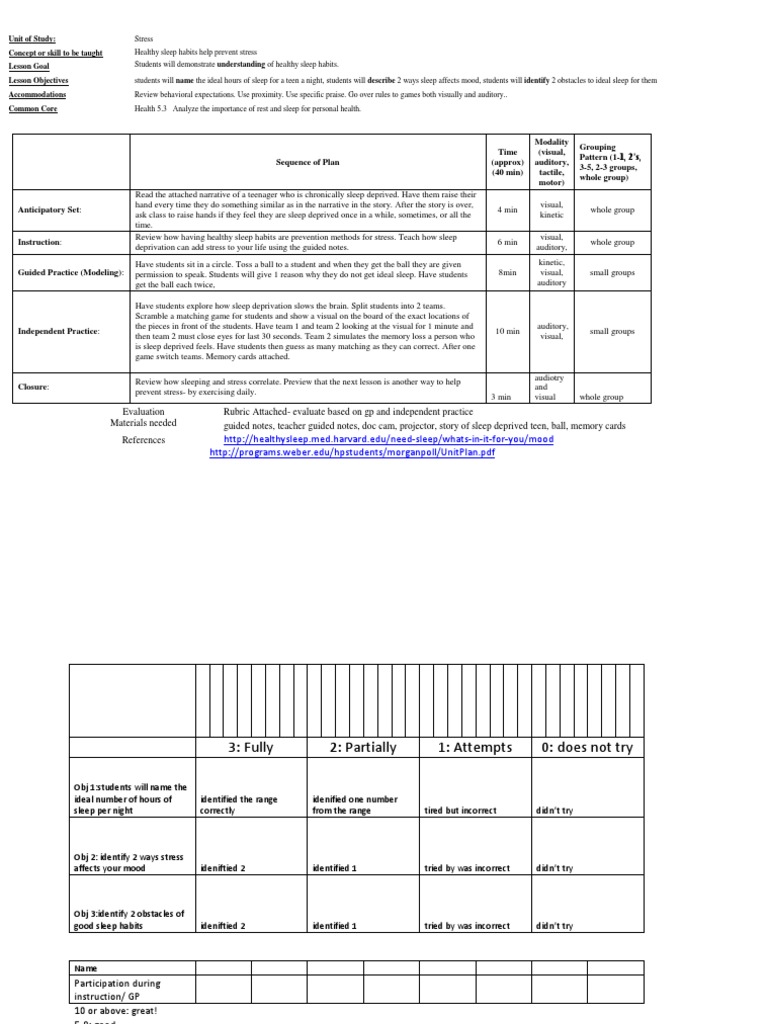 Lesson Plan 7 | Download Free PDF | Sleep | Sleep Deprivation