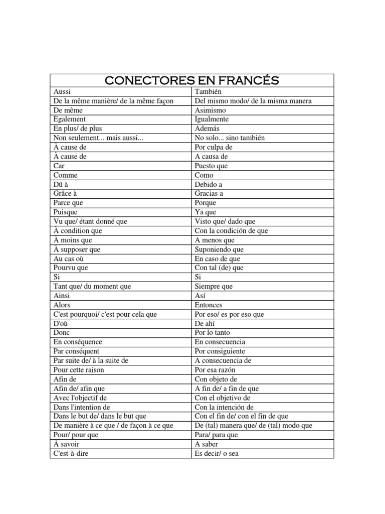 Conectores en Francés PDF | PDF
