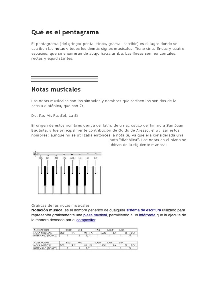 Qué Es El Pentagrama | PDF | Notación musical | Infografia