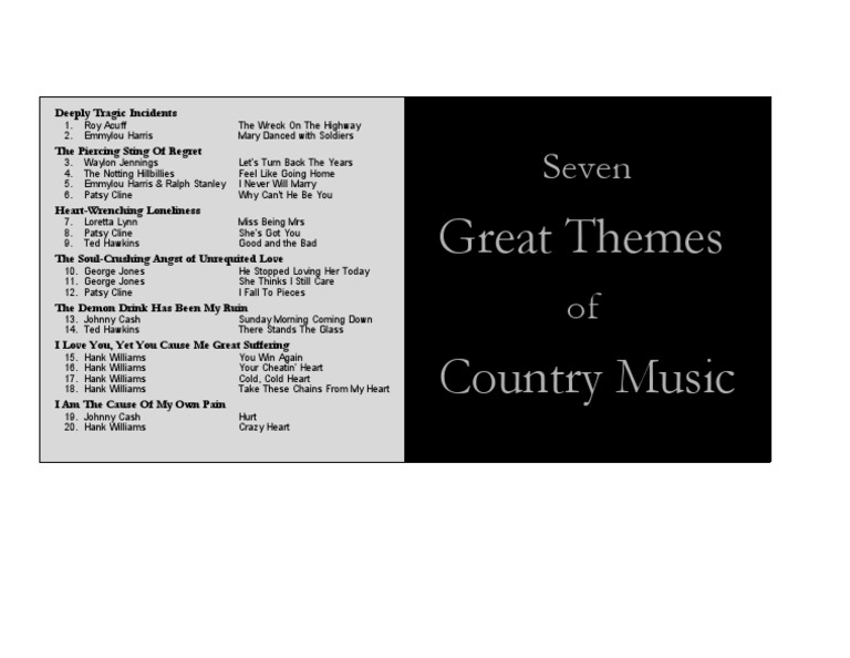 7 Themes of Country Music | PDF | Country Music | American Country Music