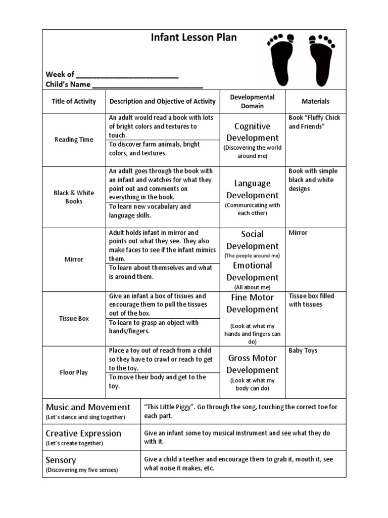 Infant Lesson Plan | PDF
