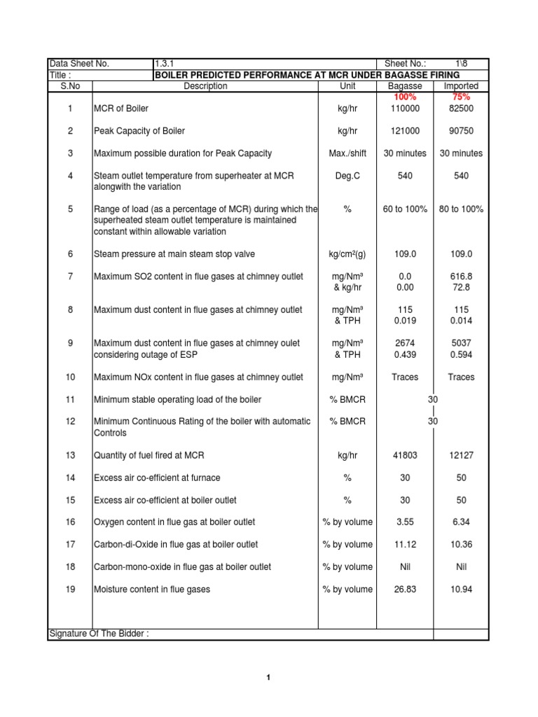 Boiler Data | PDF | Boiler | Mechanical Fan