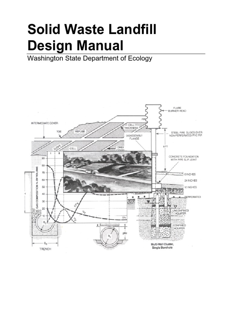 Solid Waste Landfill Design Manual | Download Free PDF | Resource ...