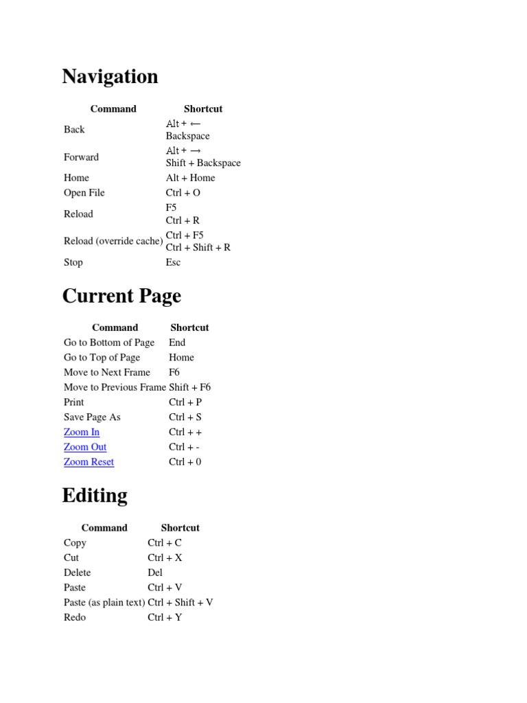 Navigation | PDF | Tab (Gui) | Keyboard Shortcut
