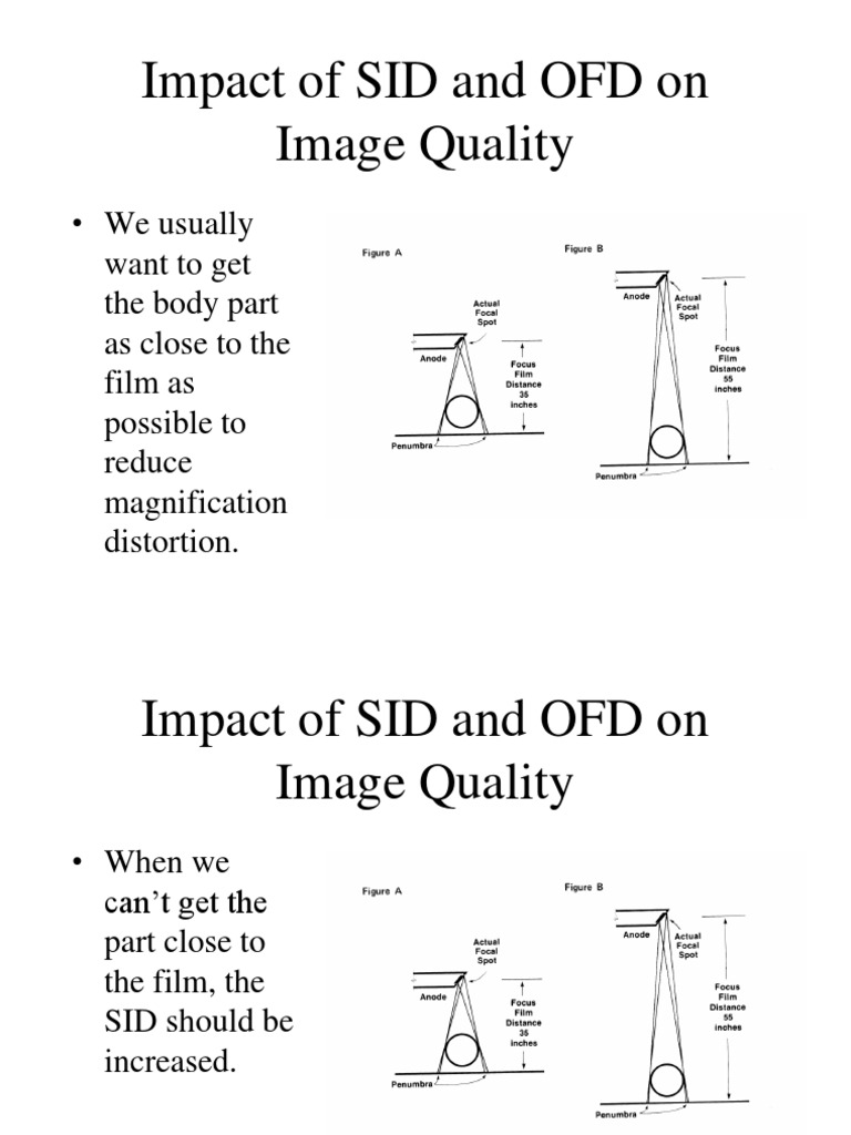 Week 3 SID OID 122 | Distortion | Minute And Second Of Arc