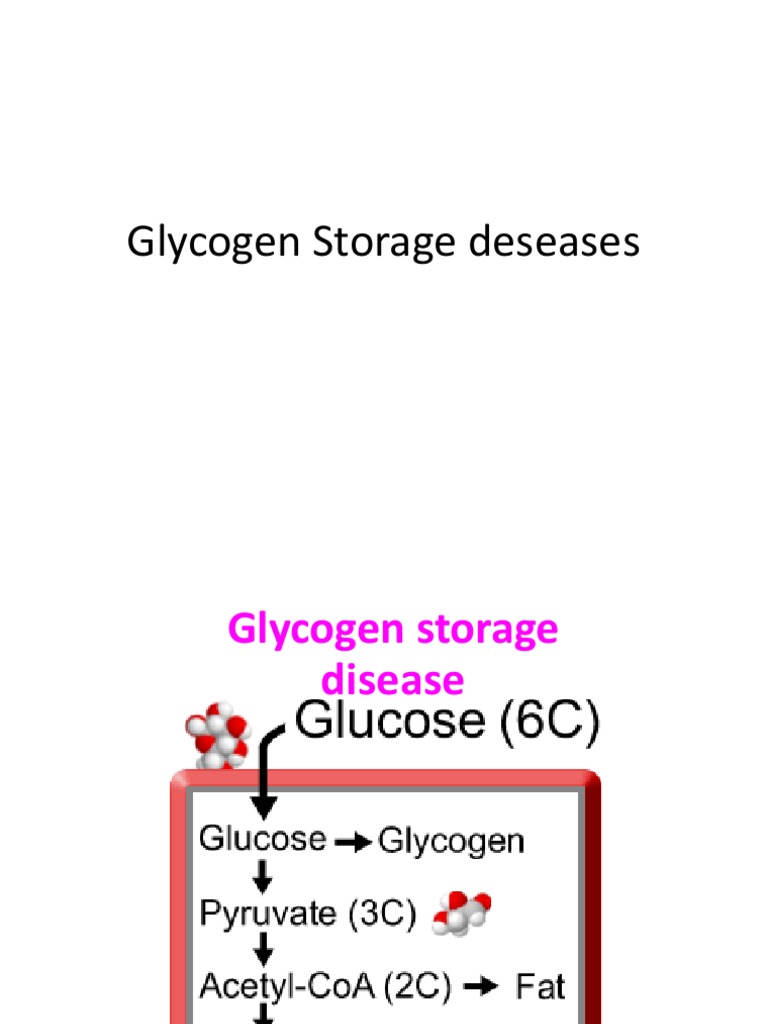 Glycogen Storage Disease Overview | PDF | Glycogen | Biochemistry