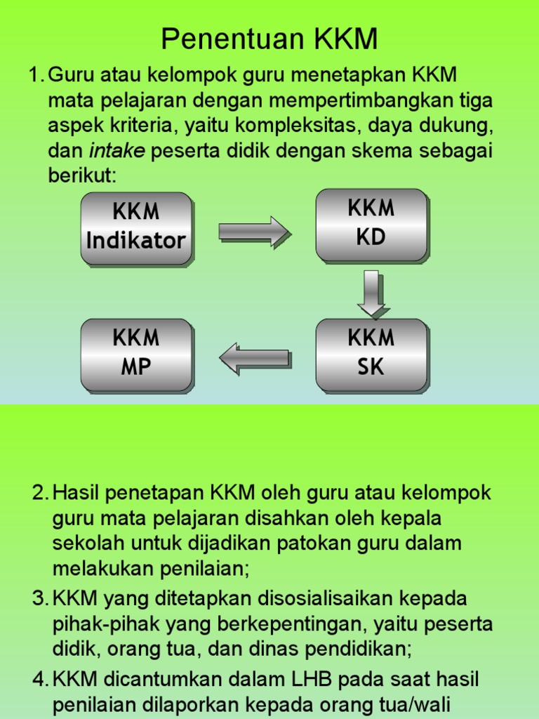 Penentuan KKM COntoh | PDF | Metode & Bahan Ajar | Teknologi & Rekayasa
