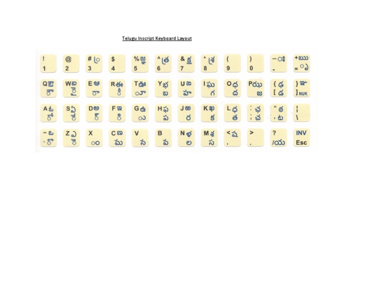 Telugu InScript/ DOE Keyboard Layout Diagram | PDF