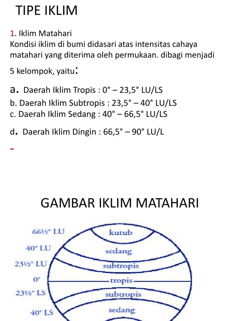 Pembagian Iklim | PDF