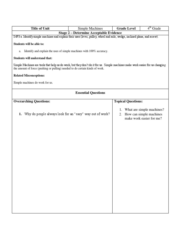 Title of Unit Grade Level Stage 2 - Determine Acceptable Evidence | PDF ...