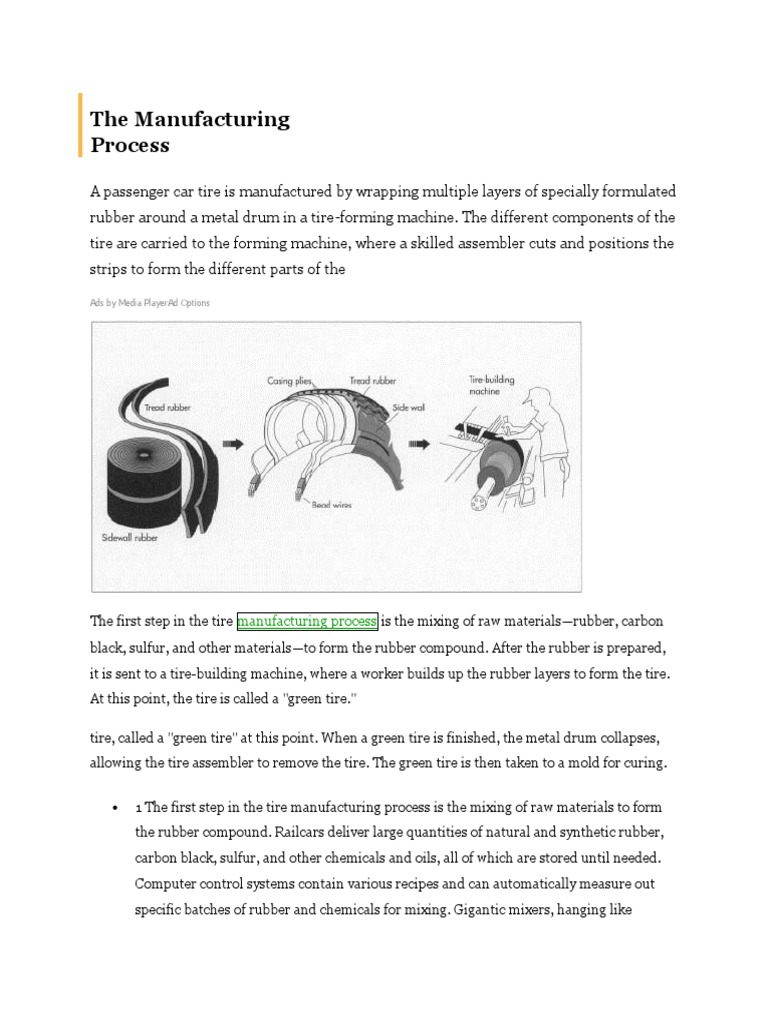 Tire Manufacturing Process Overview | PDF | Tire | Materials
