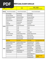 MAN ECU EDC7 Engine Fault Codes List PDF | PDF | Fuel Injection ...