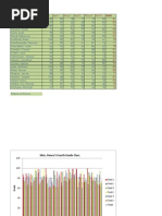 Zipgrade Answersheet (Template) | PDF