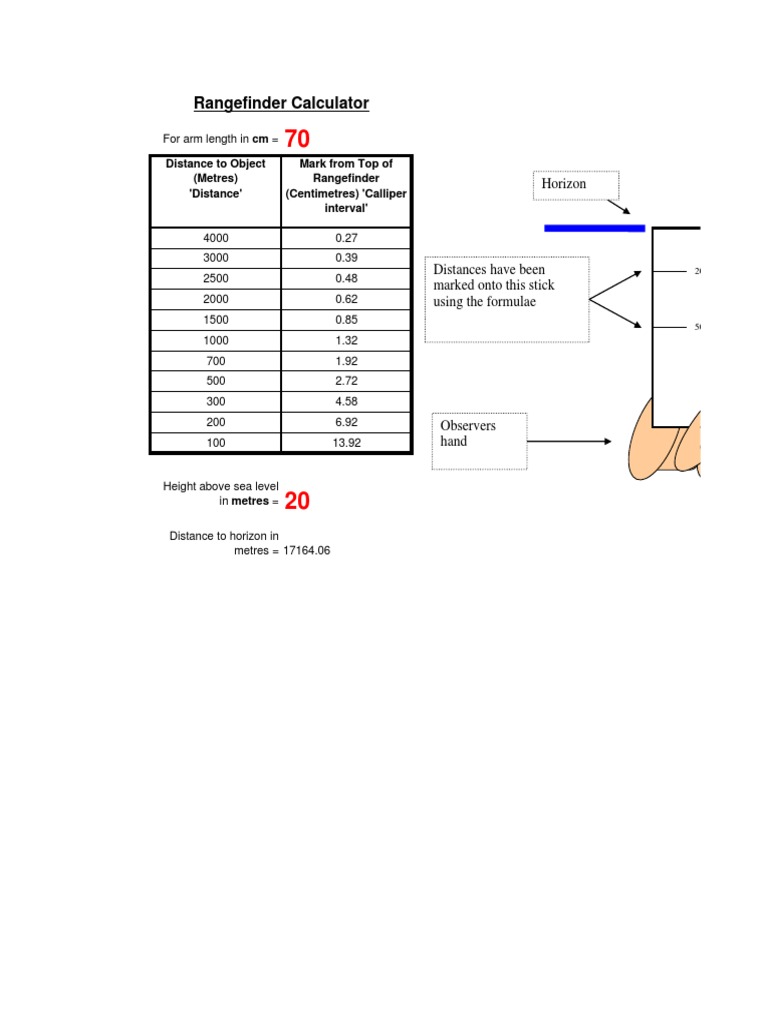 DIY Rangefinder Calculator Guide | PDF | Horizon | Measurement