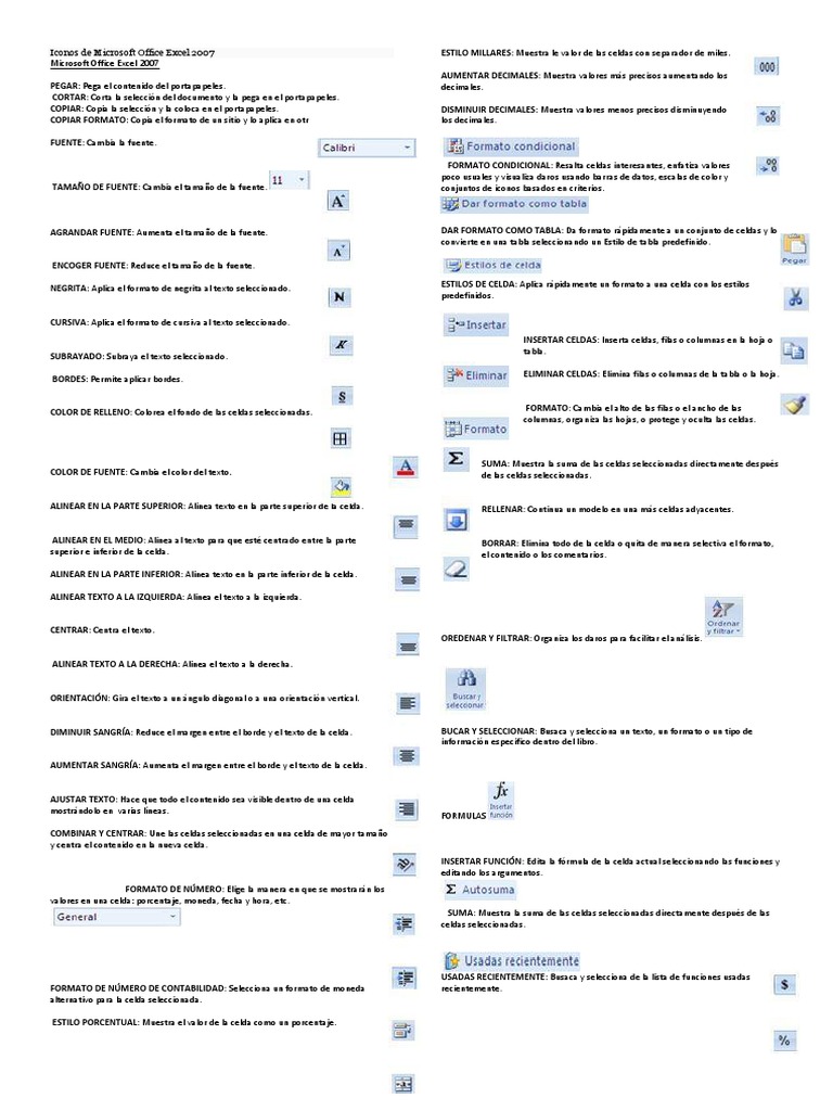 Iconos de Microsoft Office Excel 2007 | PDF | Fórmula | Tabla (base de ...