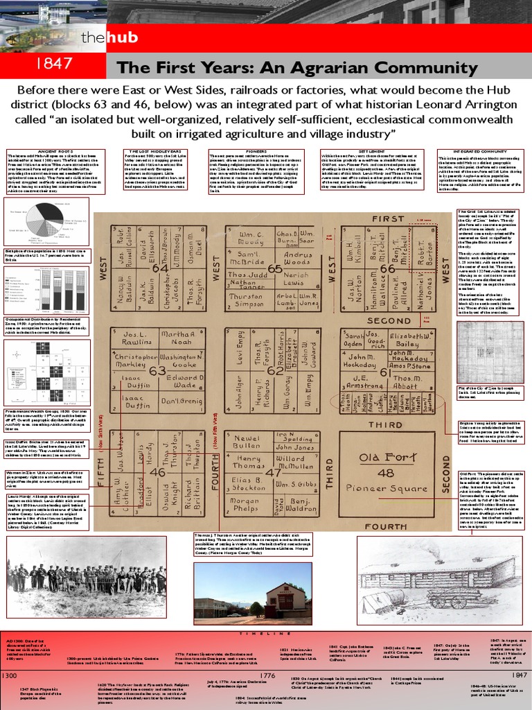 History of The Hub, Salt Lake City - 1847 - The First Years: An ...