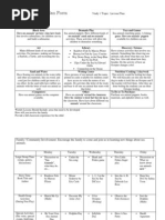 Qar Strategy Handout | PDF | Reading Comprehension | Question