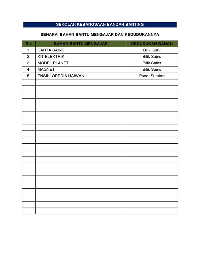 Senarai BBM SAINS | PDF