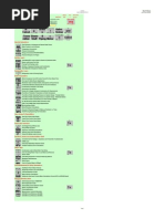 Load Declaration Form | PDF