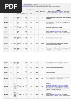 Cable Velocity Factor and Loss Data | PDF | Coaxial Cable | Polyethylene