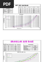 GSB Density Examples | PDF | Density | Mass