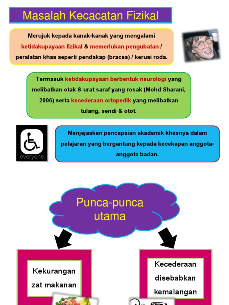 Masalah Kecacatan Fizikal | PDF