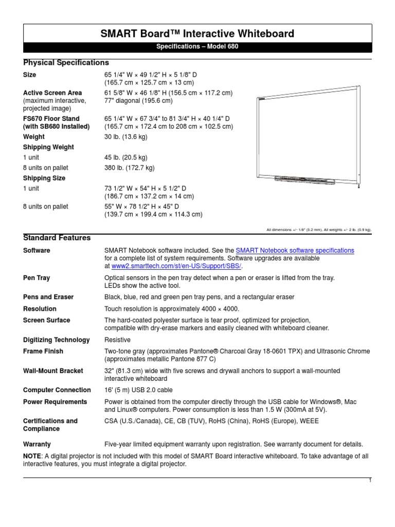 Specsheet SMART Board™ Interactive Whiteboard | PDF | Computer Hardware ...