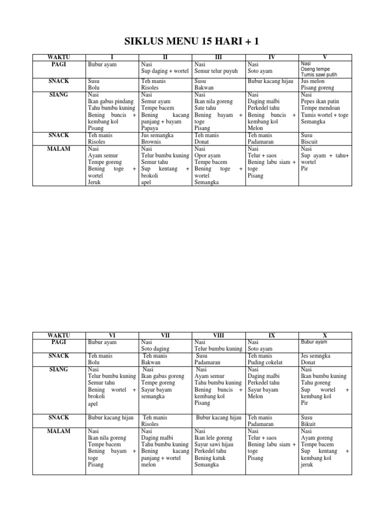Siklus Menu 15 Hari | PDF