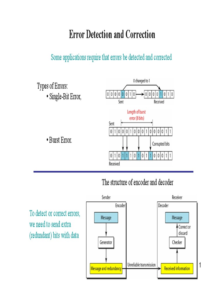 4 Error Detection And Correction Pdf Forward Error Correction Error Detection And Correction