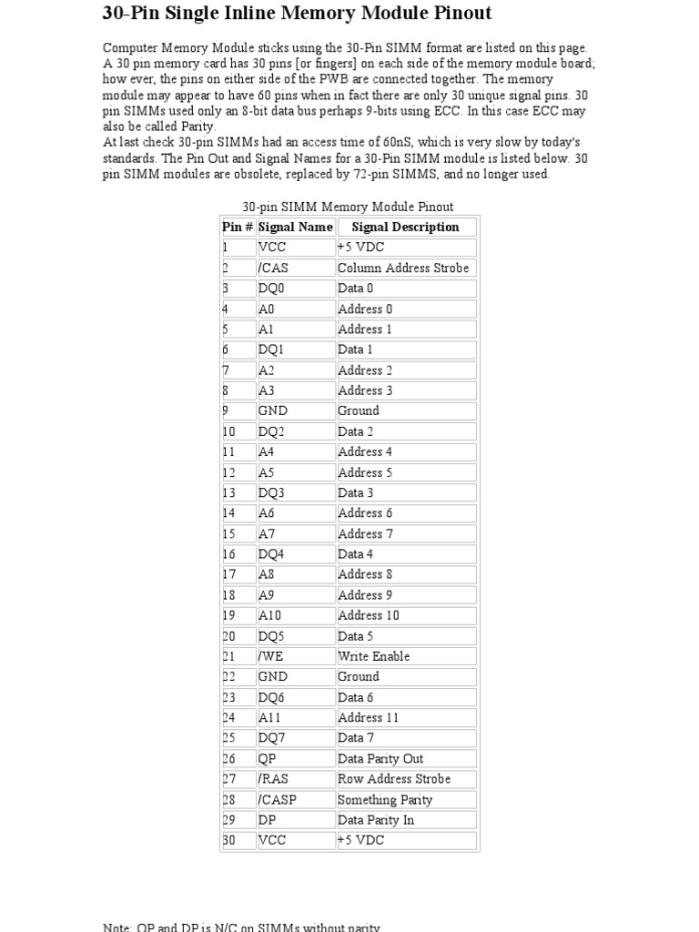 30-Pin SIMM Memory Module Pinout | PDF | Dynamic Random Access Memory ...