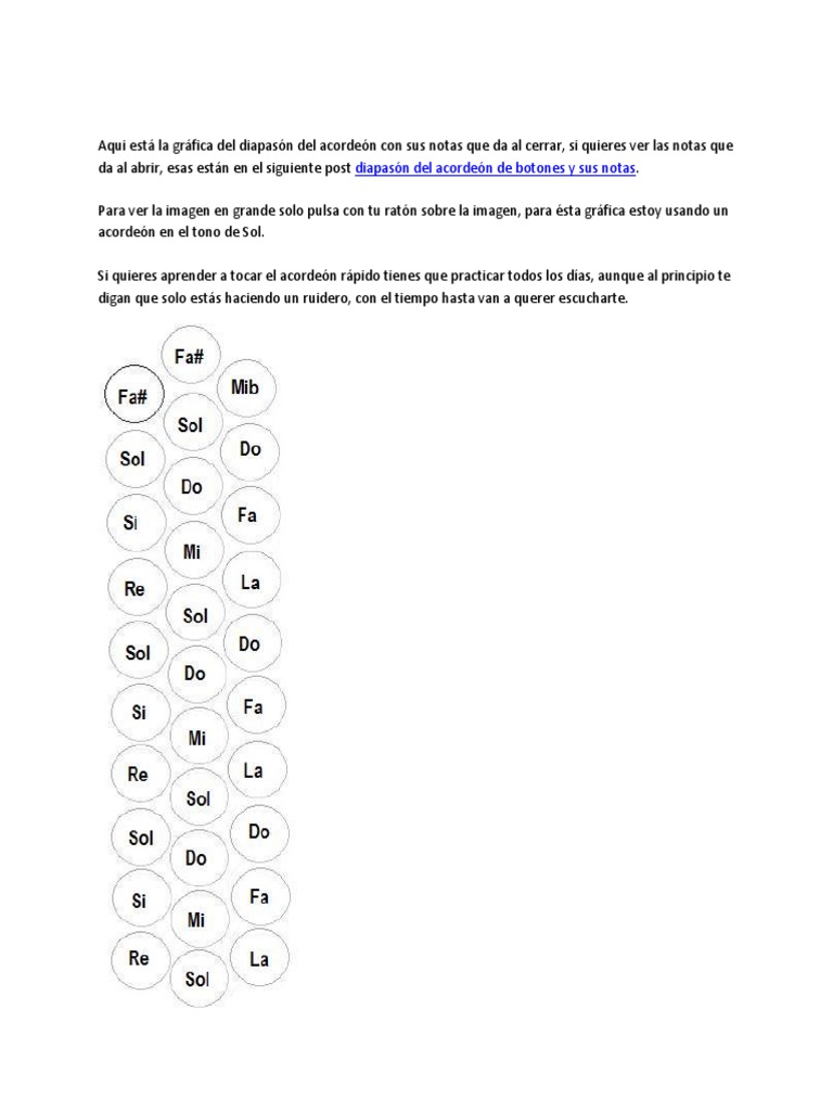 Aqui Está La Gráfica Del Diapasón Del Acordeón | PDF