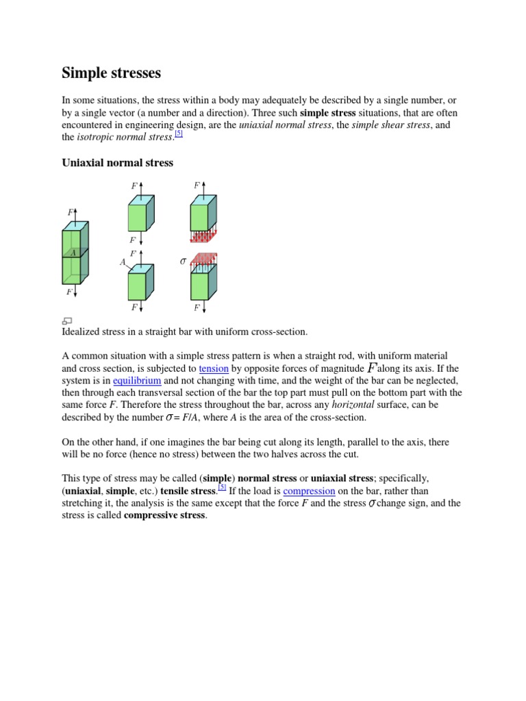 Simple Stresses | PDF | Stress–Strain Analysis | Stress (Mechanics)